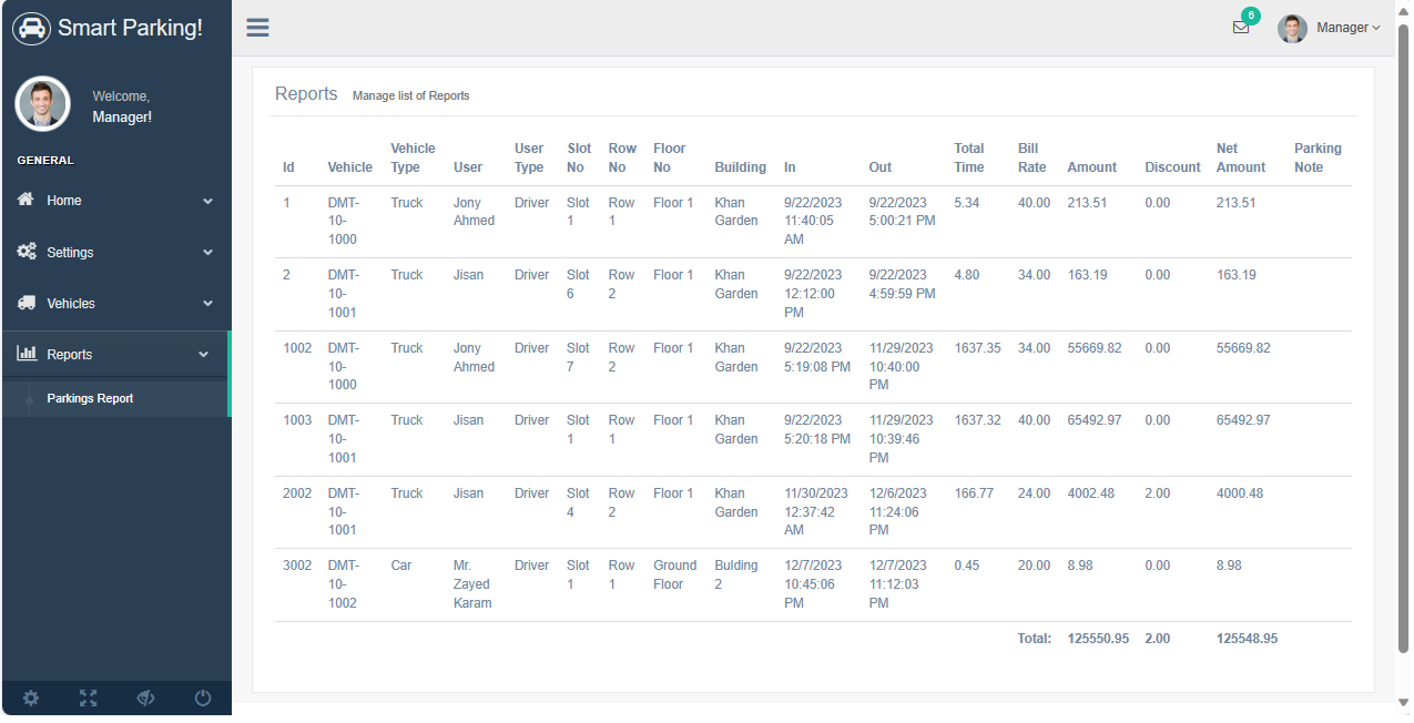 Vehicle Car Parking Slot Management System | ASP Net Core 8 | C# ...