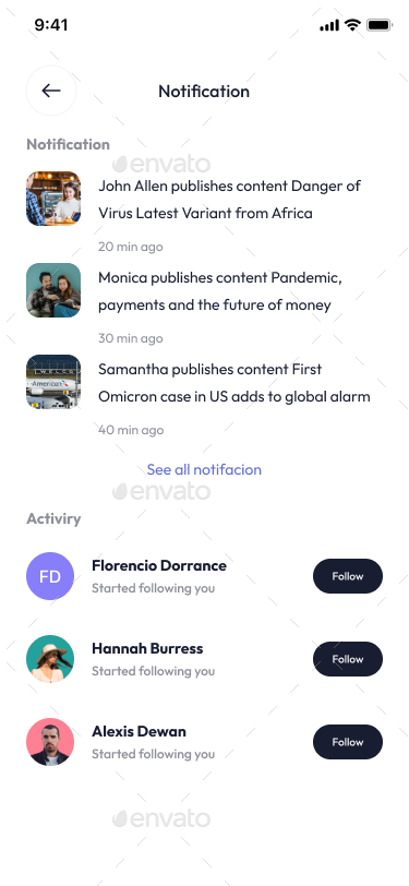 Paragraf | Figma Template - News Portal UI KIts App, Web Elements ...