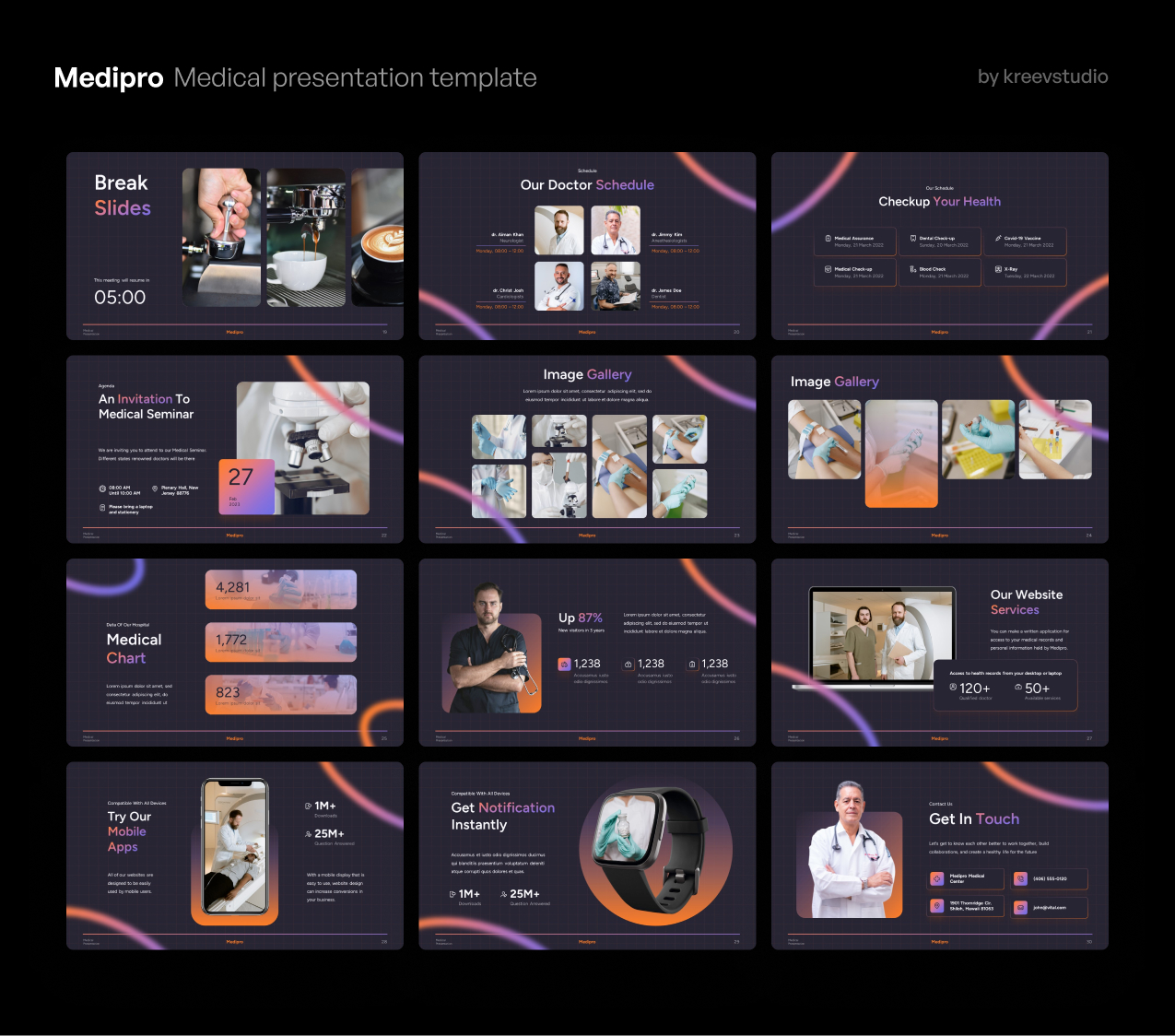 Medipro - Medical PowerPoint Presentation, Presentation Templates ...