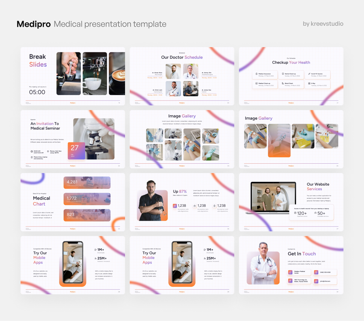 Medipro - Medical PowerPoint Presentation, Presentation Templates ...