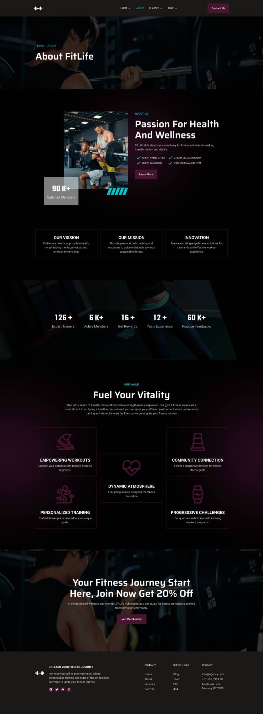 FitLife - Fitness & Gym Elementor Template Kit by holylinedesign ...