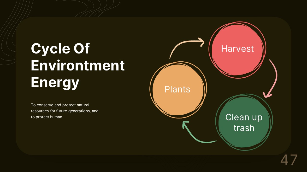 Energy PowerPoint Template, Presentation Templates | GraphicRiver