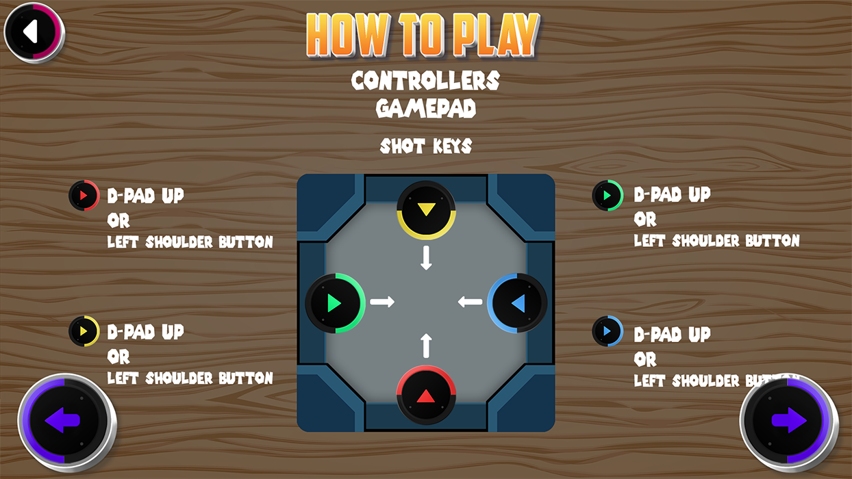 Ping Pong 4 Players Box 2 Game Construct 3 C3p Html5 Advanced Game By Progaming 4442