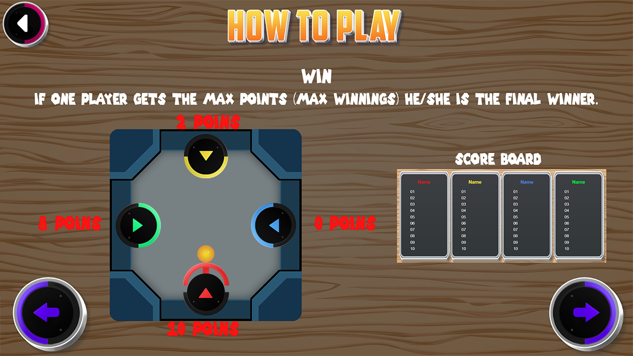 Ping Pong 4 Players Box 2 Game (Construct 3 | C3P | HTML5) Advanced Game by Pro_Gaming