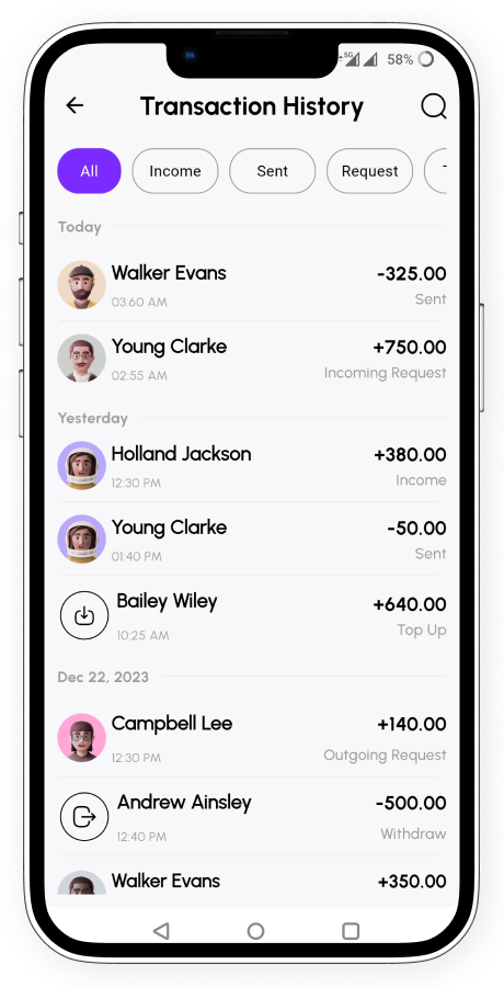 PayWise - Money Transfer | Escrow | Remittance | Banking & E-Money Wallet | Finance | Wallet Ui ...