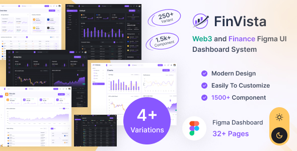 FinVista – Web3 and Finance Dashboard Figma Template by UIAXIS | ThemeForest