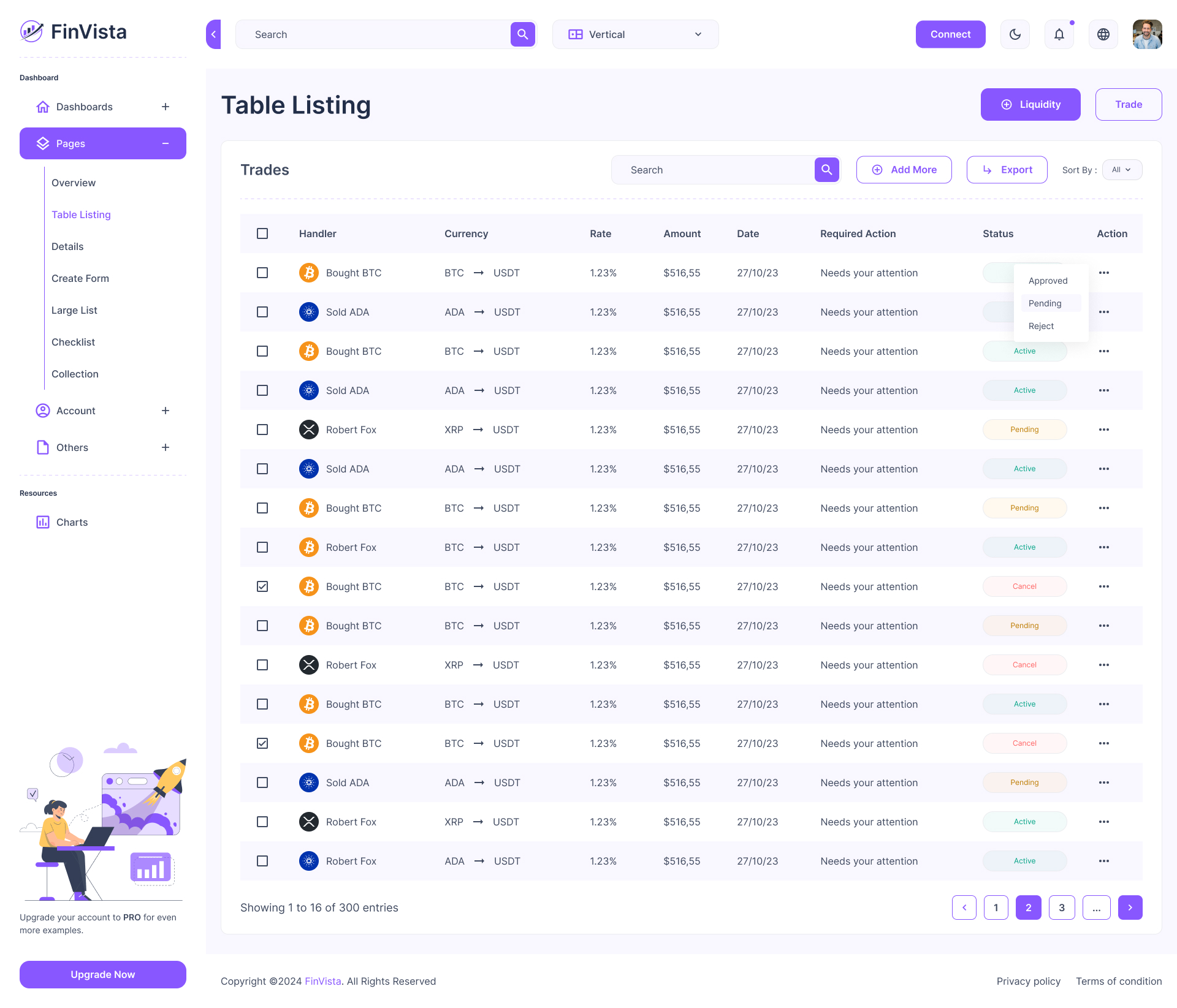 FinVista – Web3 and Finance Dashboard Figma Template by UIAXIS | ThemeForest