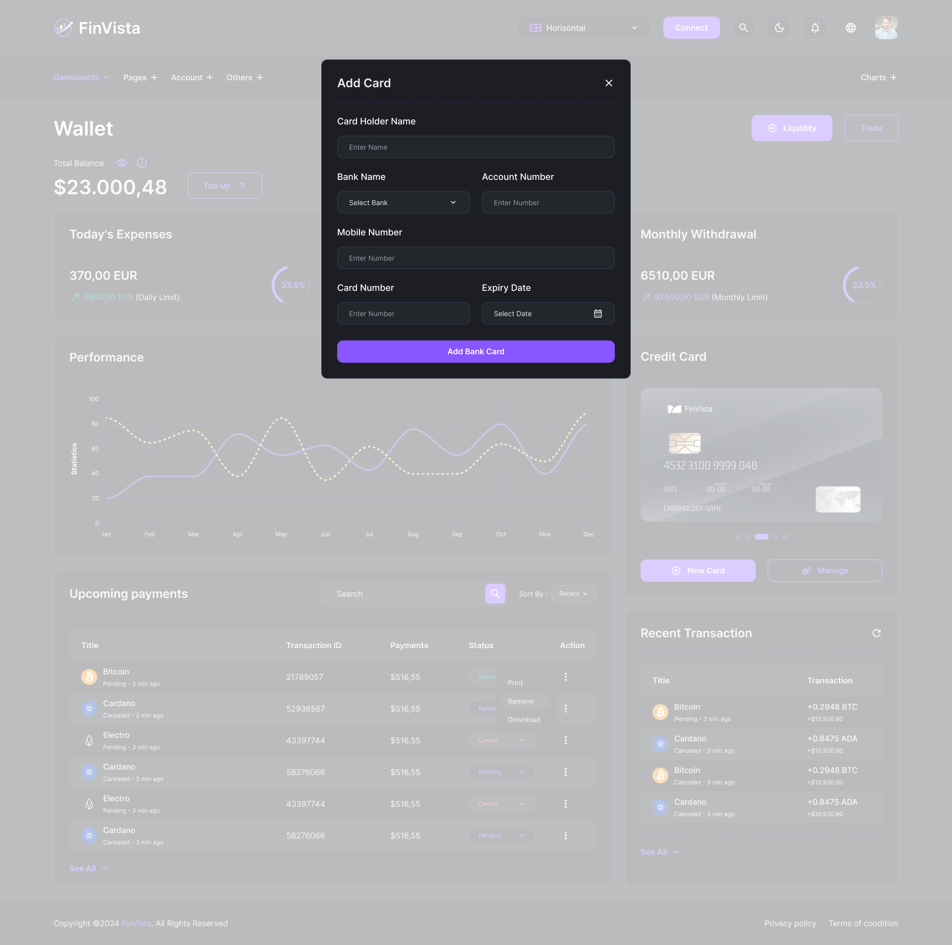 FinVista – Web3 and Finance Dashboard Figma Template by UIAXIS | ThemeForest