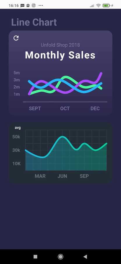 Flutter Integration Pro Kit - Flutter Integration KIT in Flutter 3.0 by ...