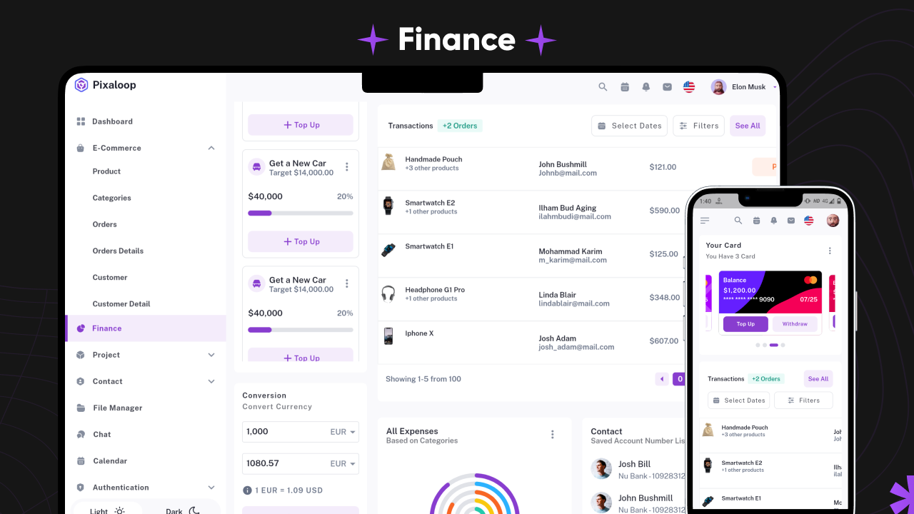 Pixeloop - Multipurpose Admin Dashboard Template | Flutter Responsive Admin Panel | Web App UI ...