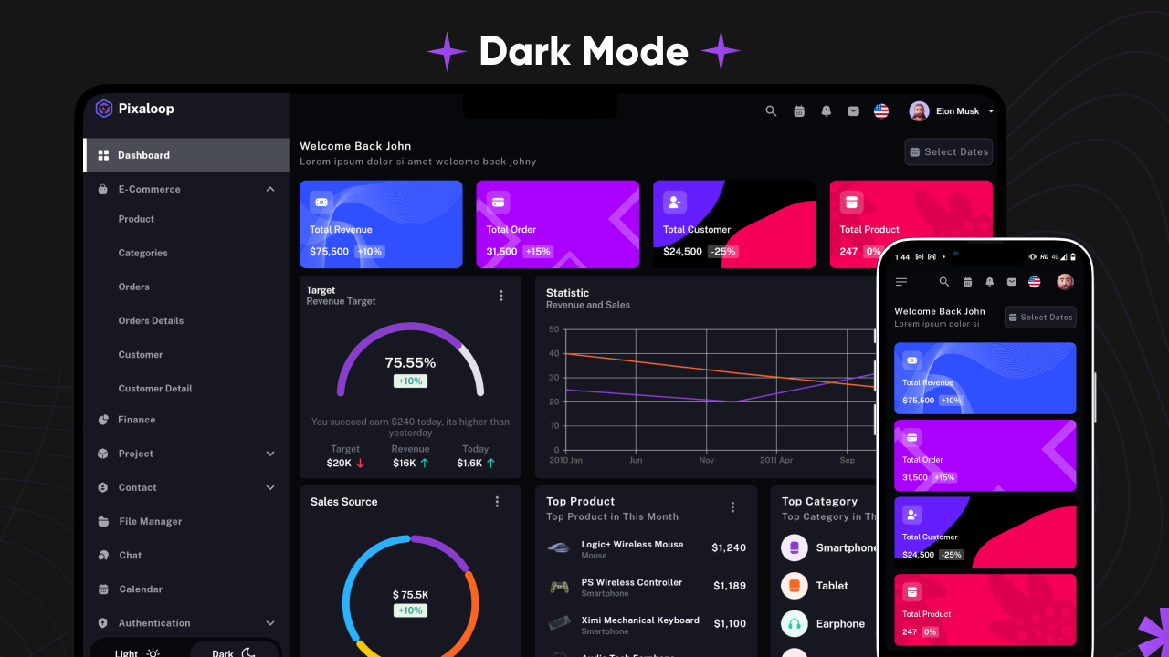 Pixeloop - Multipurpose Admin Dashboard Template | Flutter Responsive Admin Panel | Web App UI ...