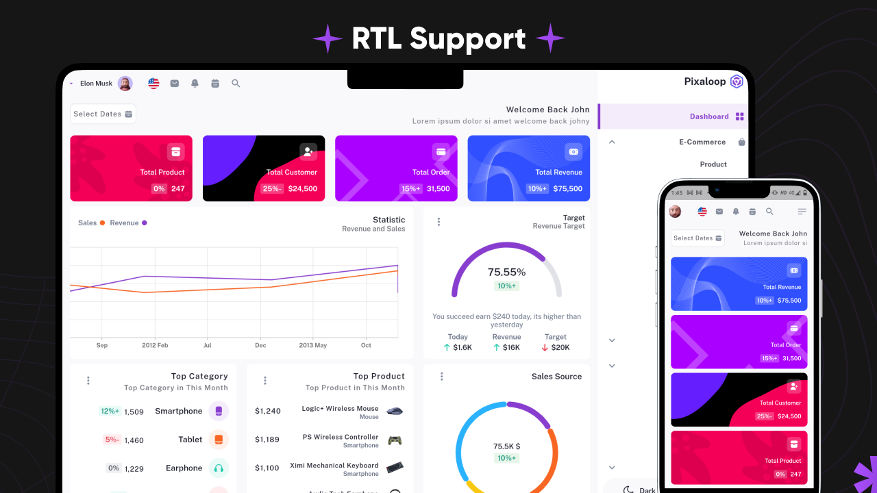 Pixeloop - Multipurpose Admin Dashboard Template | Flutter Responsive Admin Panel | Web App UI ...