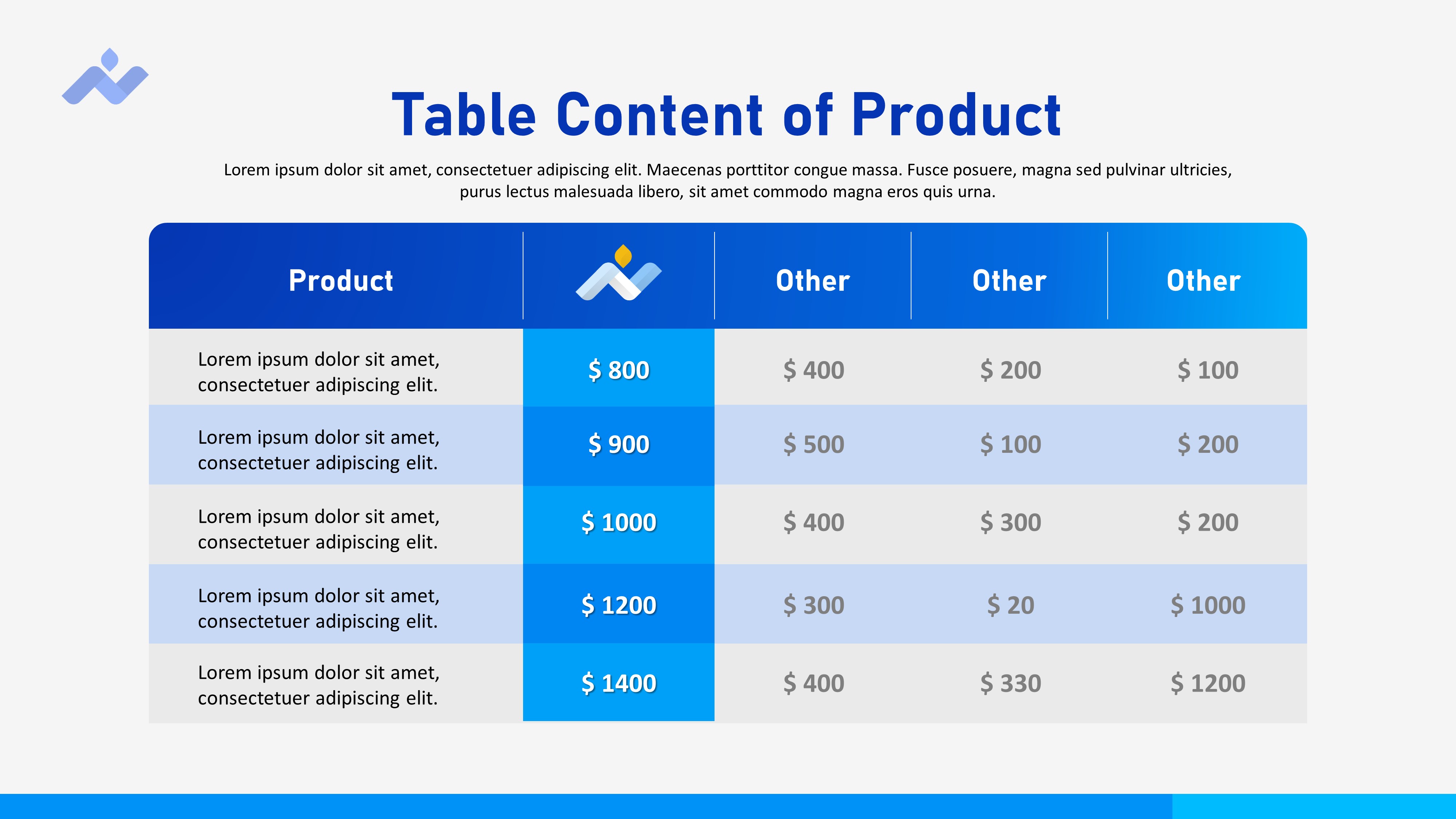 Monee - Fintech Powerpoint Template, Presentation Templates | GraphicRiver