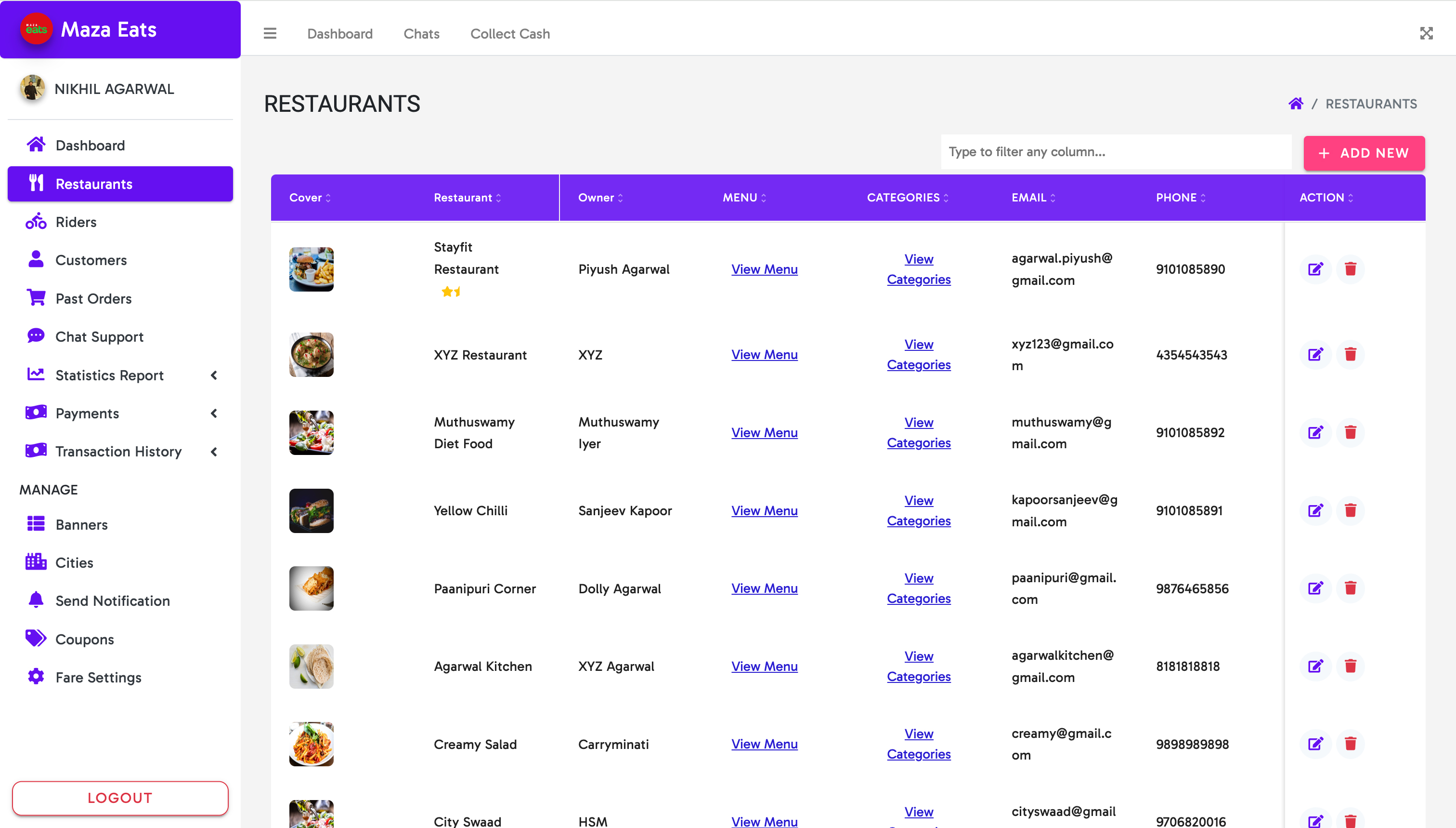 Ionic 8+ Food Delivery (Android + iOS) Apps, Angular 19+ Admin Panel with Firebase by technyks