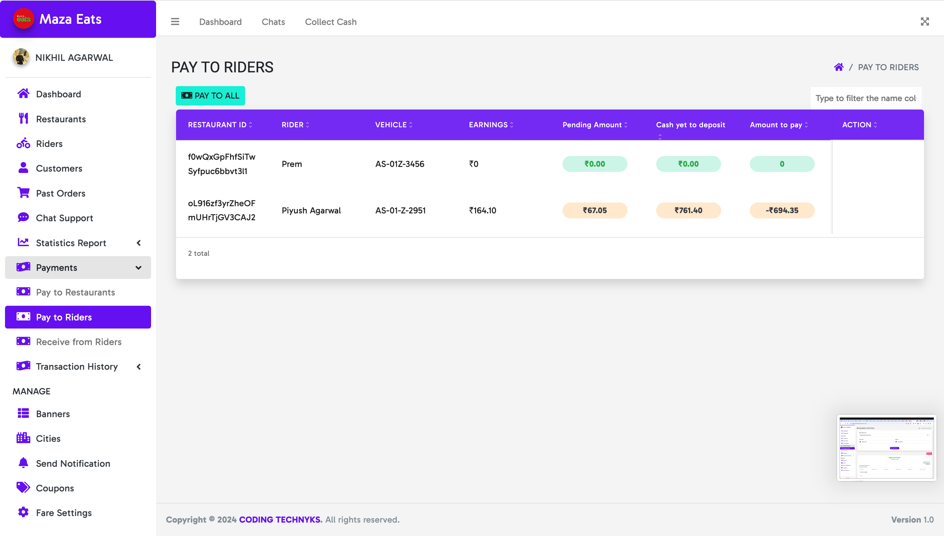 Ionic 8+ Food Delivery (Android + iOS) Apps, Angular 19+ Admin Panel with Firebase by technyks