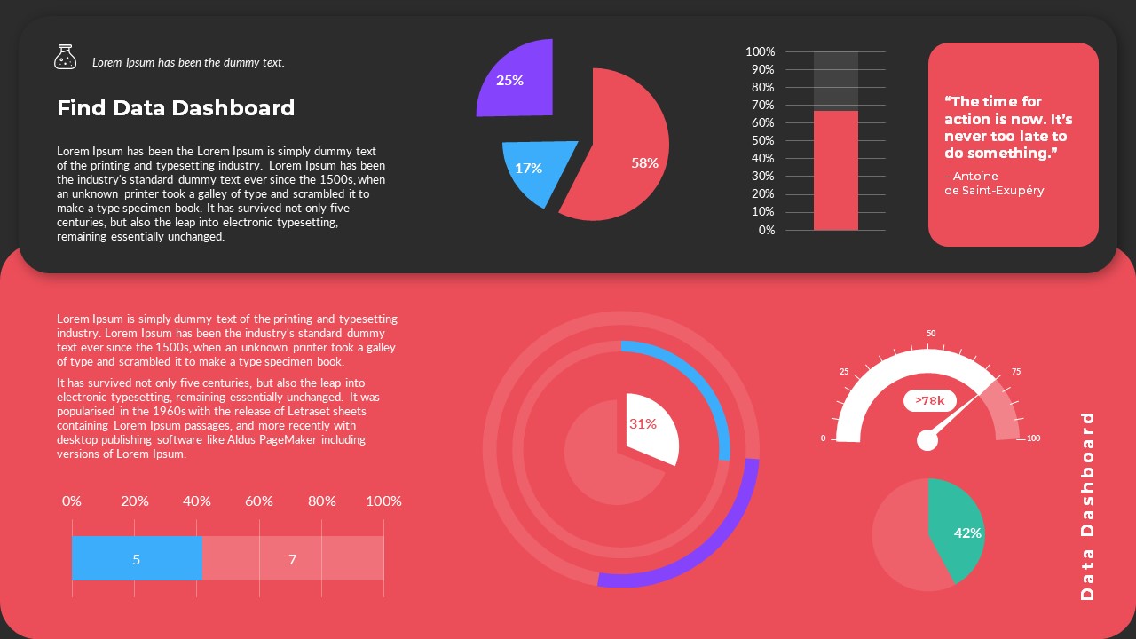 Find Data Dashboards PowerPoint Presentation Template, Presentation ...