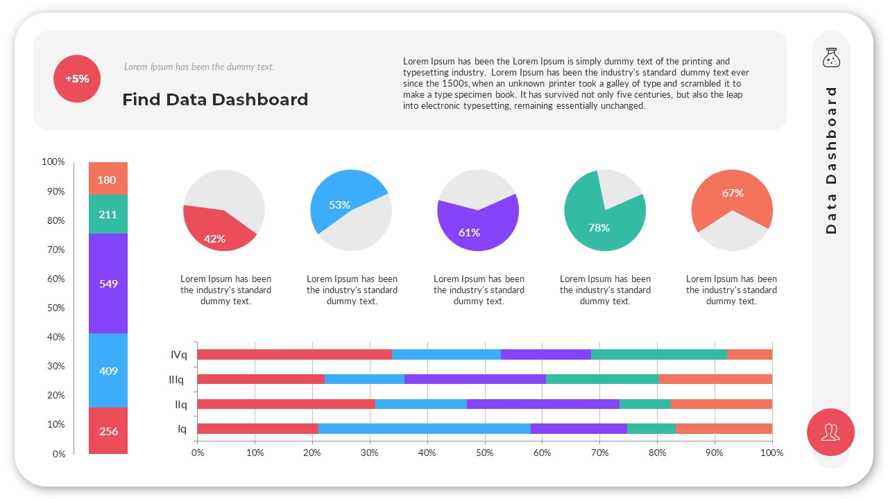 Find Data Dashboards PowerPoint Presentation Template, Presentation ...