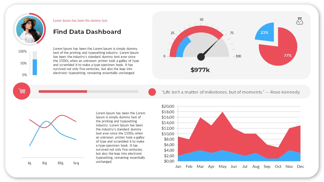 Find Data Dashboards PowerPoint Presentation Template, Presentation ...