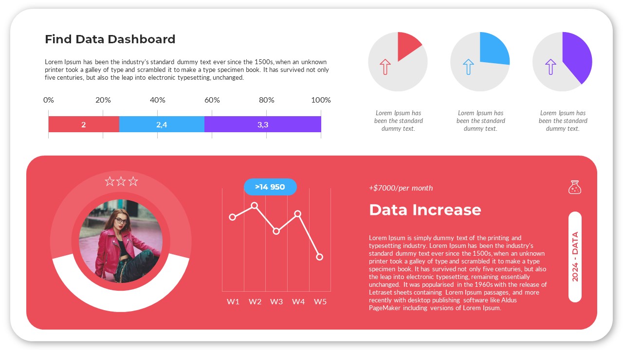 Find Data Dashboards PowerPoint Presentation Template, Presentation ...