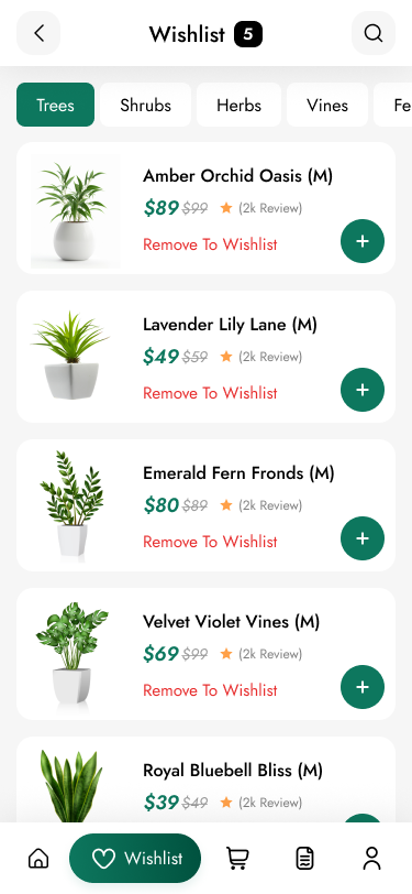 PlantZone - Plants Store Figma Mobile App UI Kit by DexignZone ...