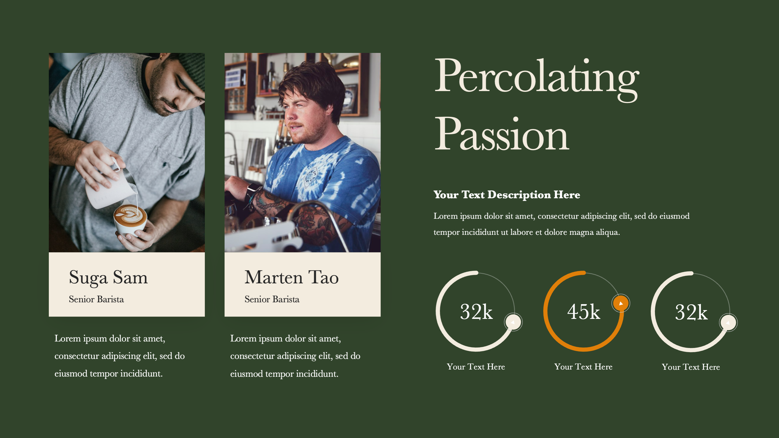 Coffee Shop Profile Presentation, Presentation Templates | GraphicRiver