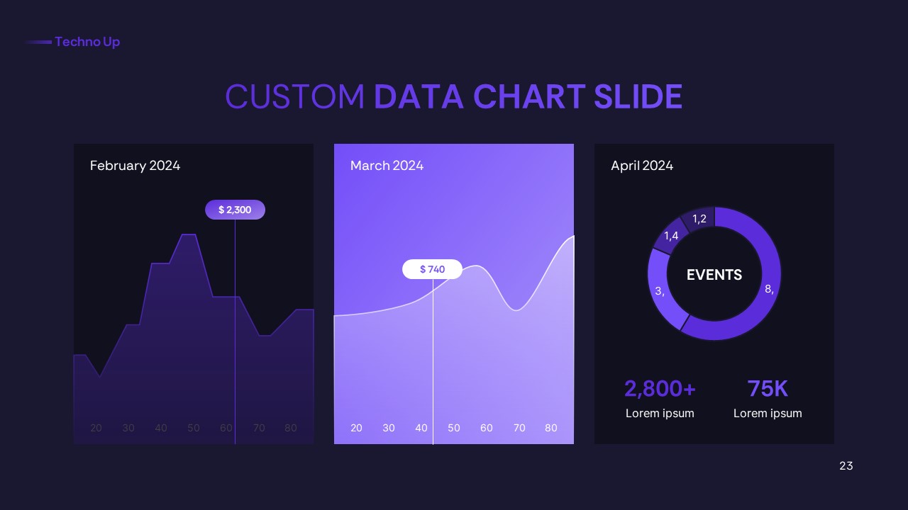 Techno Up Information & Technology Keynote Template, Presentation Templates
