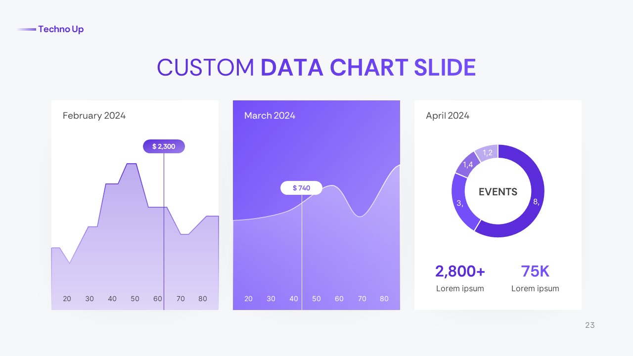 Techno Up Information & Technology Keynote Template, Presentation Templates
