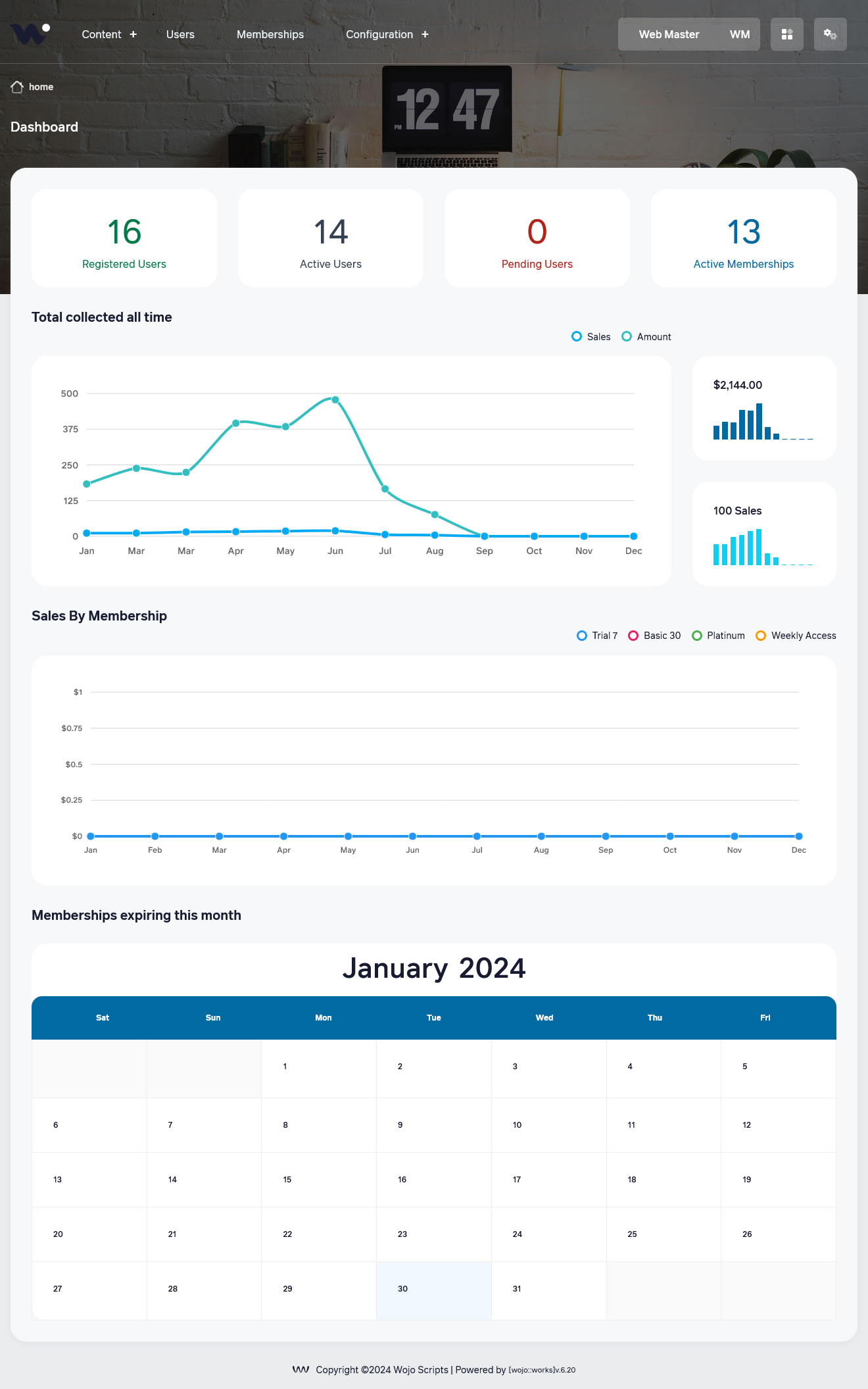 CMS pro - Content Management System by gewa13 | CodeCanyon