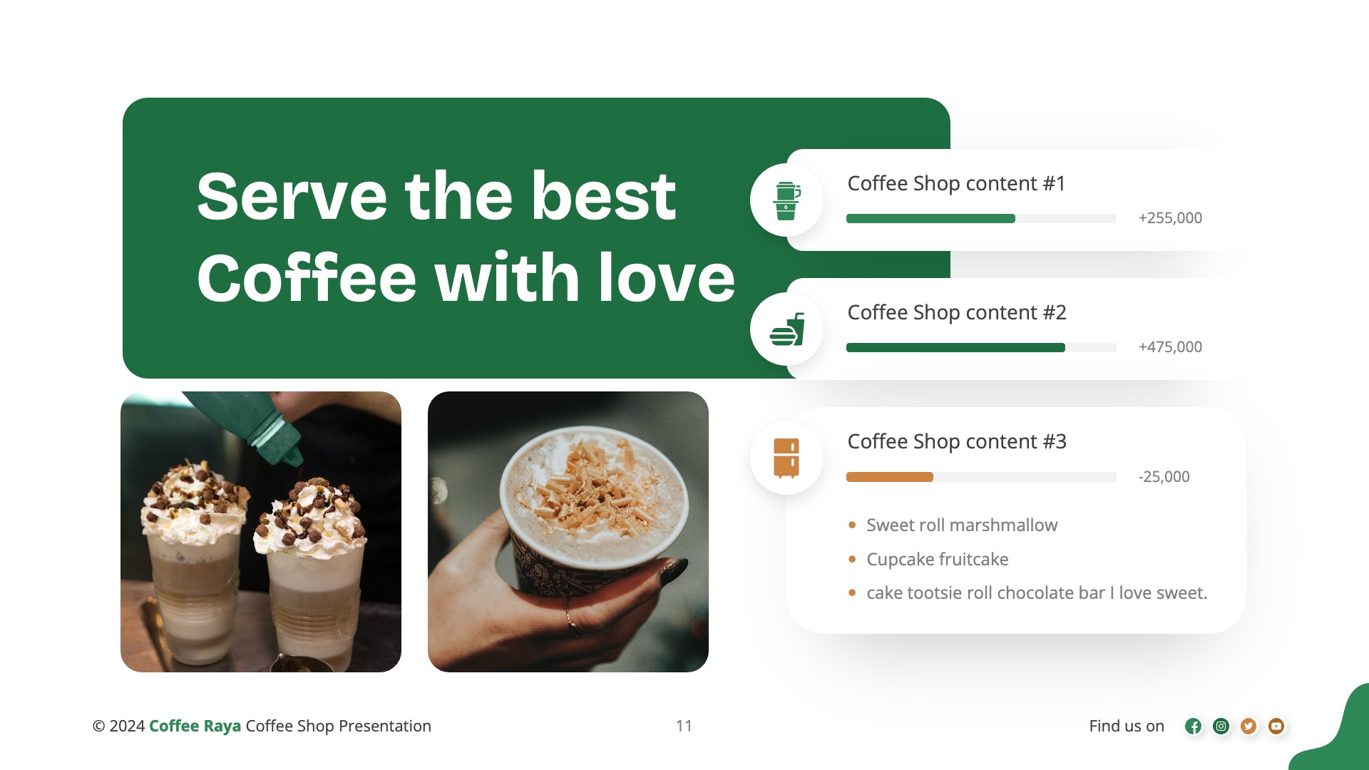 Coffee Shop PowerPoint Template, Presentation Templates | GraphicRiver