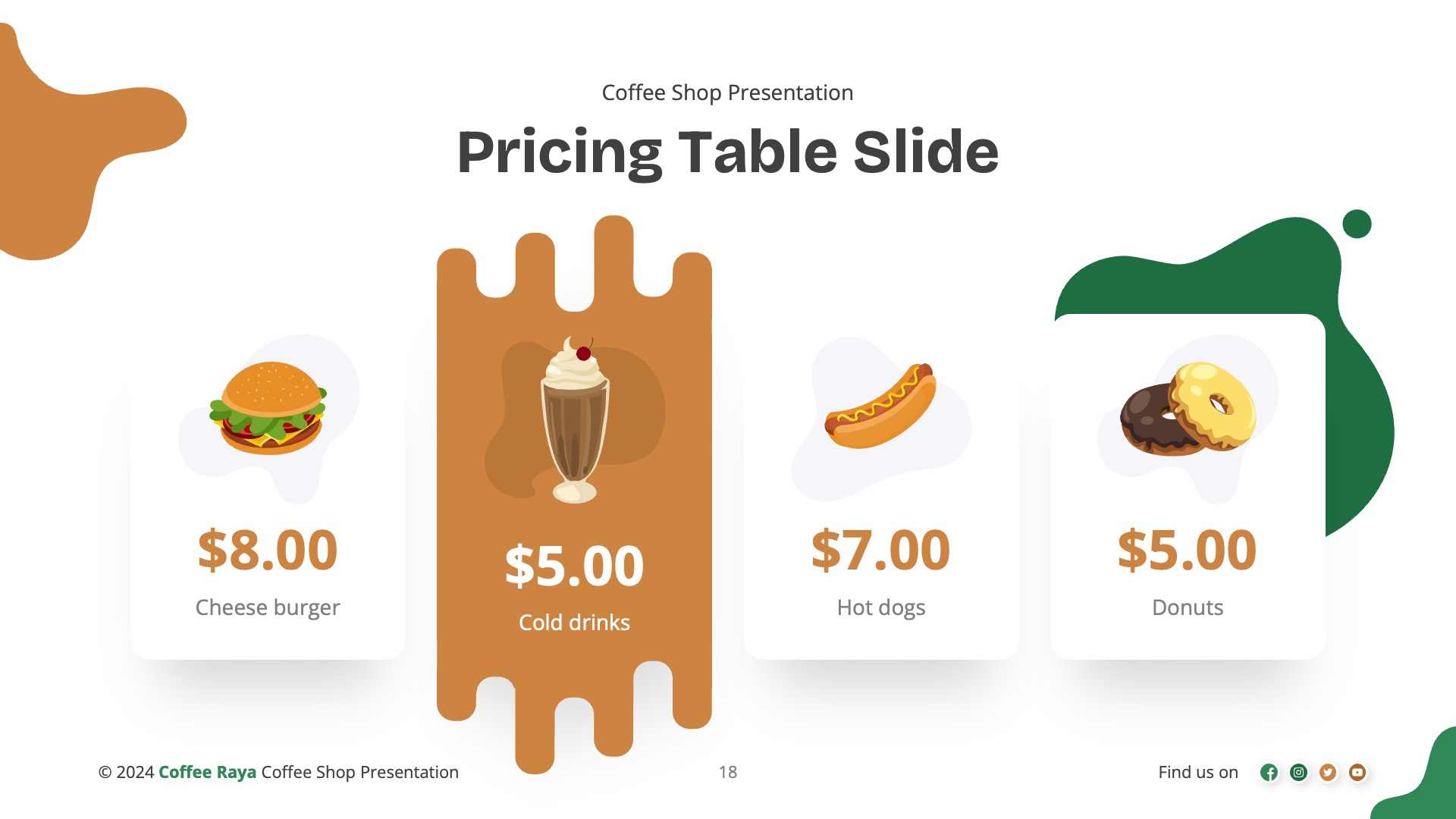 Coffee Shop PowerPoint Template, Presentation Templates | GraphicRiver