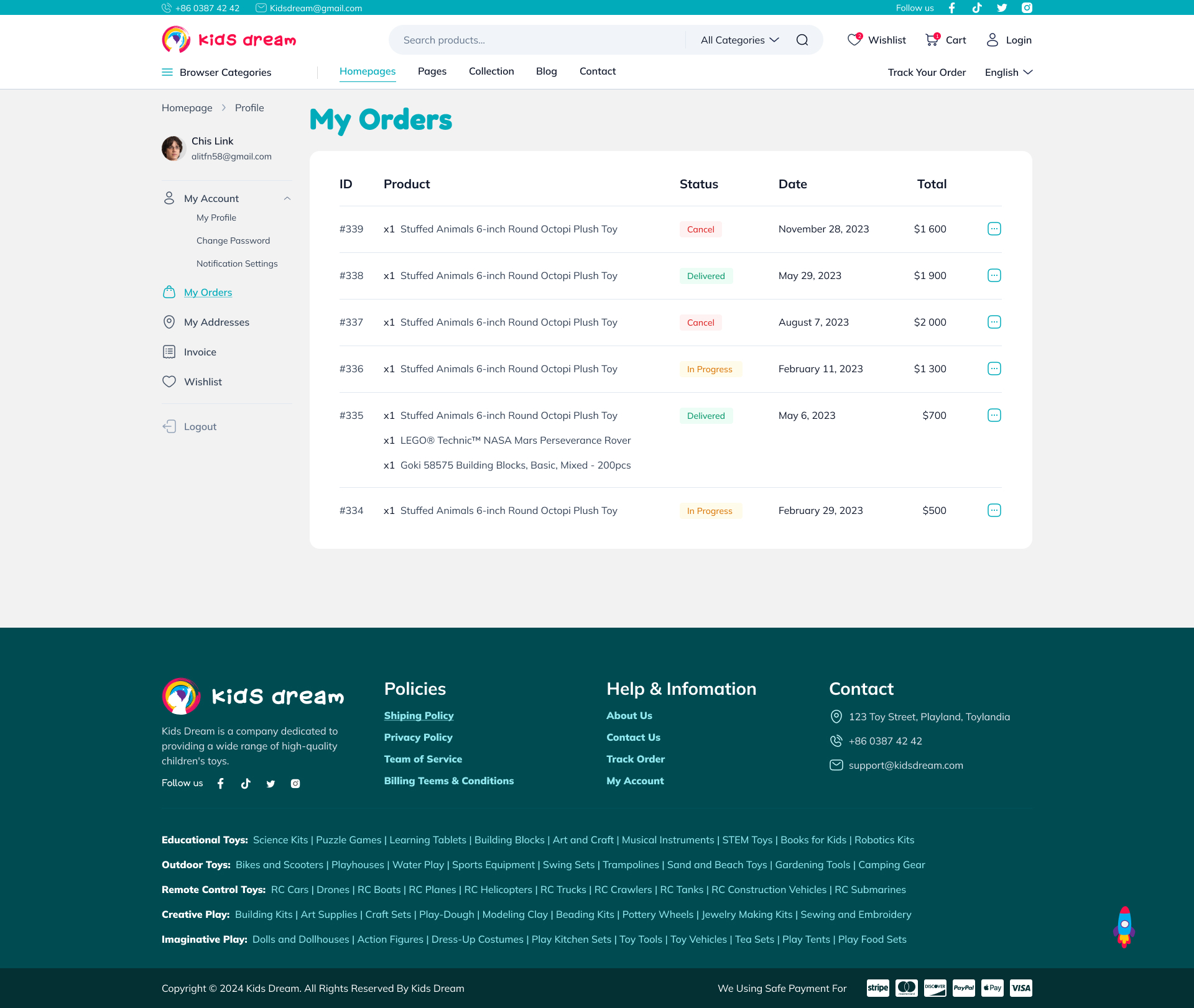 KidsDream - Baby & Kids store Template for Figma by nouthemes | ThemeForest