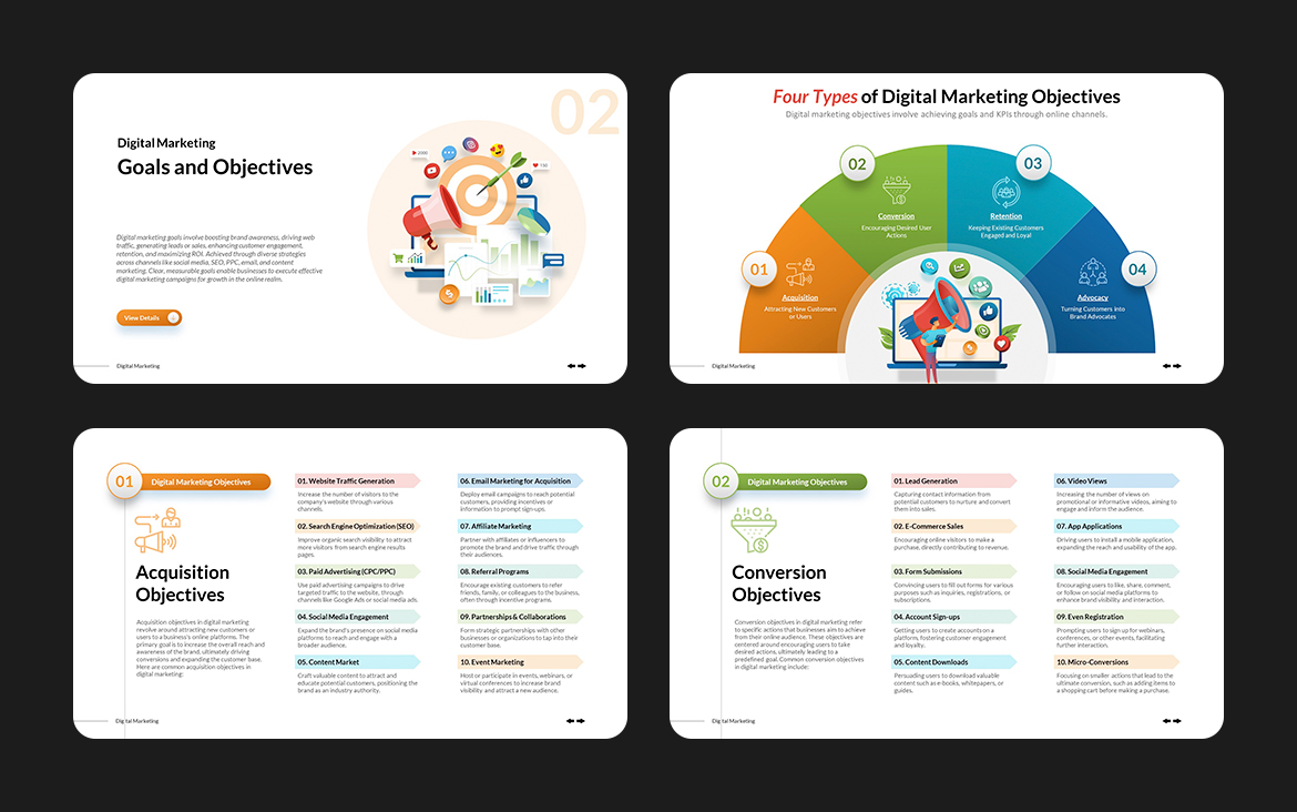 Digital Marketing Plan and Strategy Powerpoint Template, Presentation ...