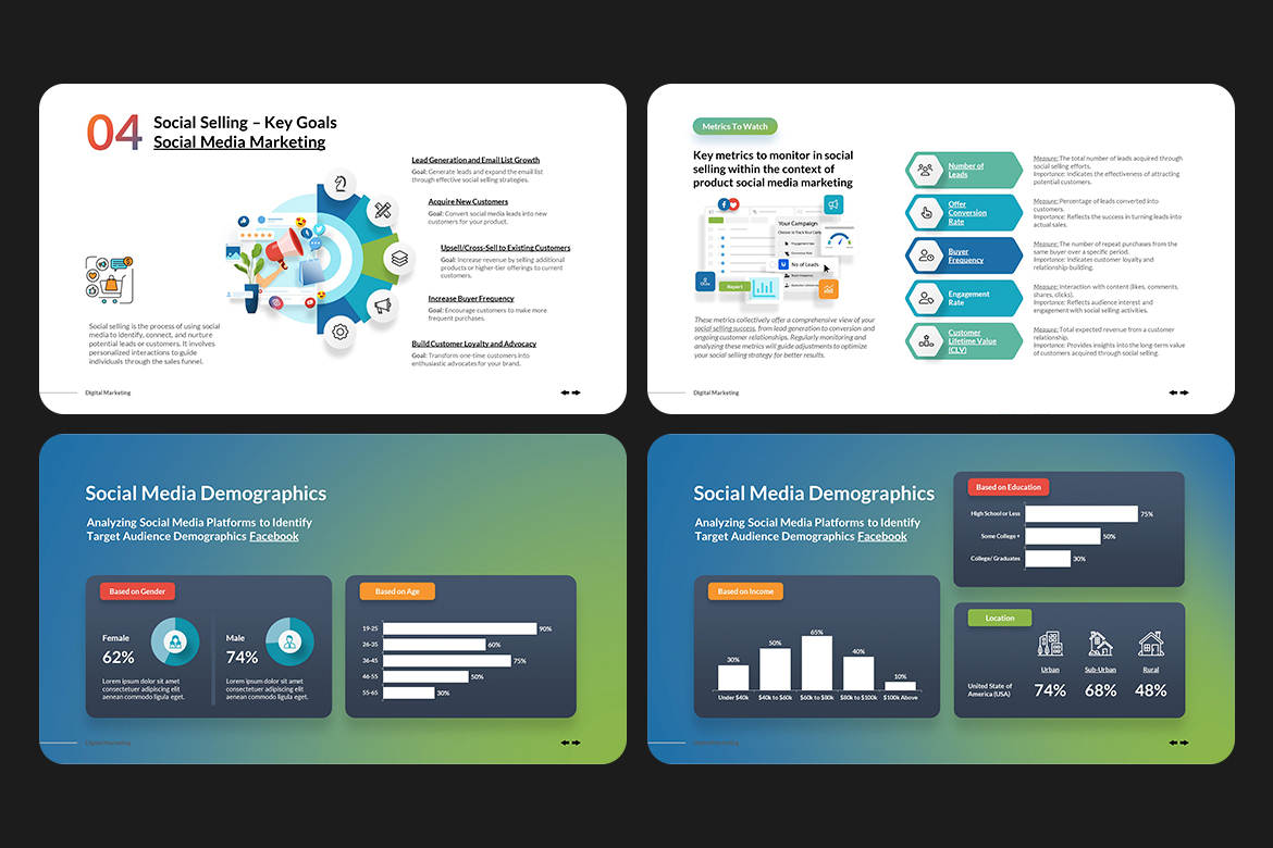 Digital Marketing Plan and Strategy Powerpoint Template, Presentation ...