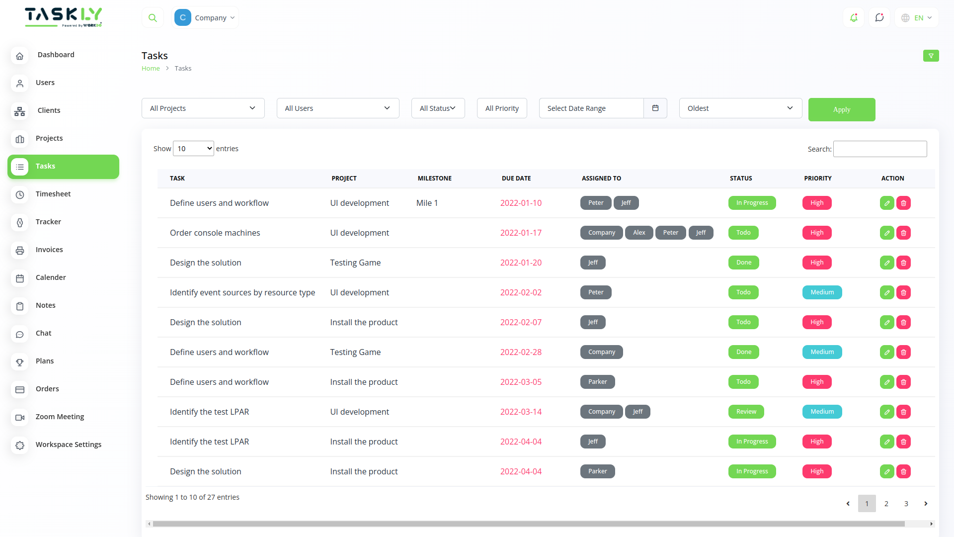 TASKLY SaaS – Project Management Tool by RajodiyaInfotech | CodeCanyon
