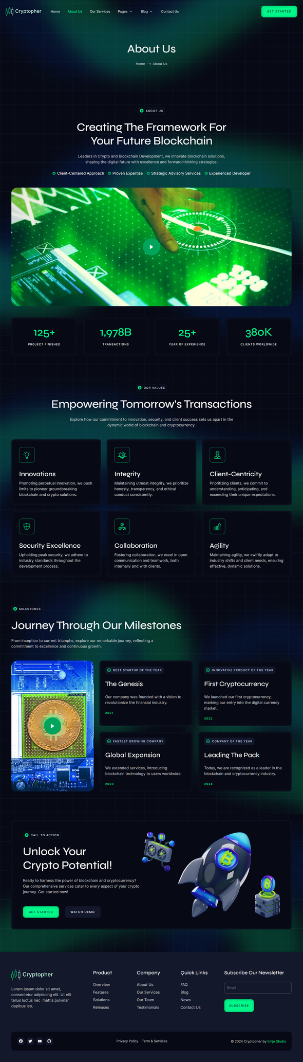 Cryptopher- Blockchain & Cryptocurrency Elementor Template Kit by ...