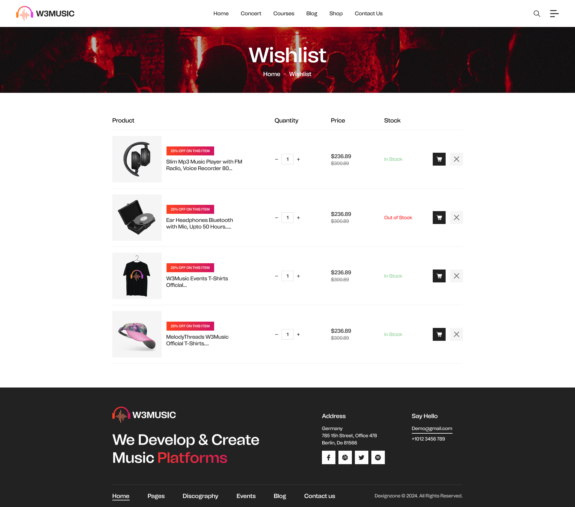W3Music - Music, Band, Dj Figma Template by DexignZone | ThemeForest