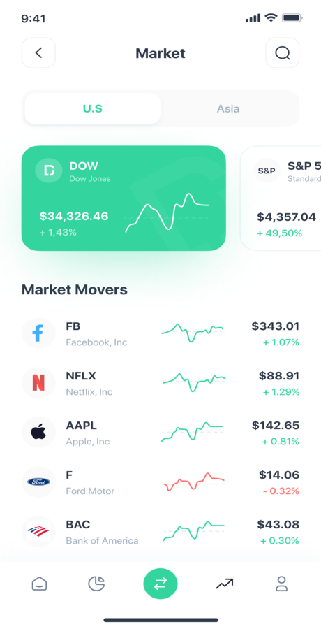 Stock Market App | React Native CLI Template | Figma FREE | Life Time ...