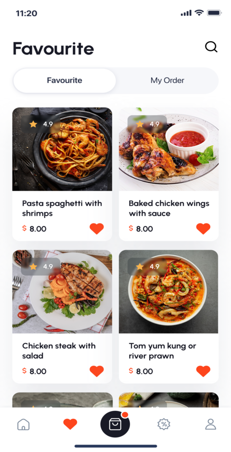 Lezatos ANDROID + IOS + FIGMA + XD + SKETCH + Blend | UI Kit | ReactNative (CLI) | Food Delivery ...