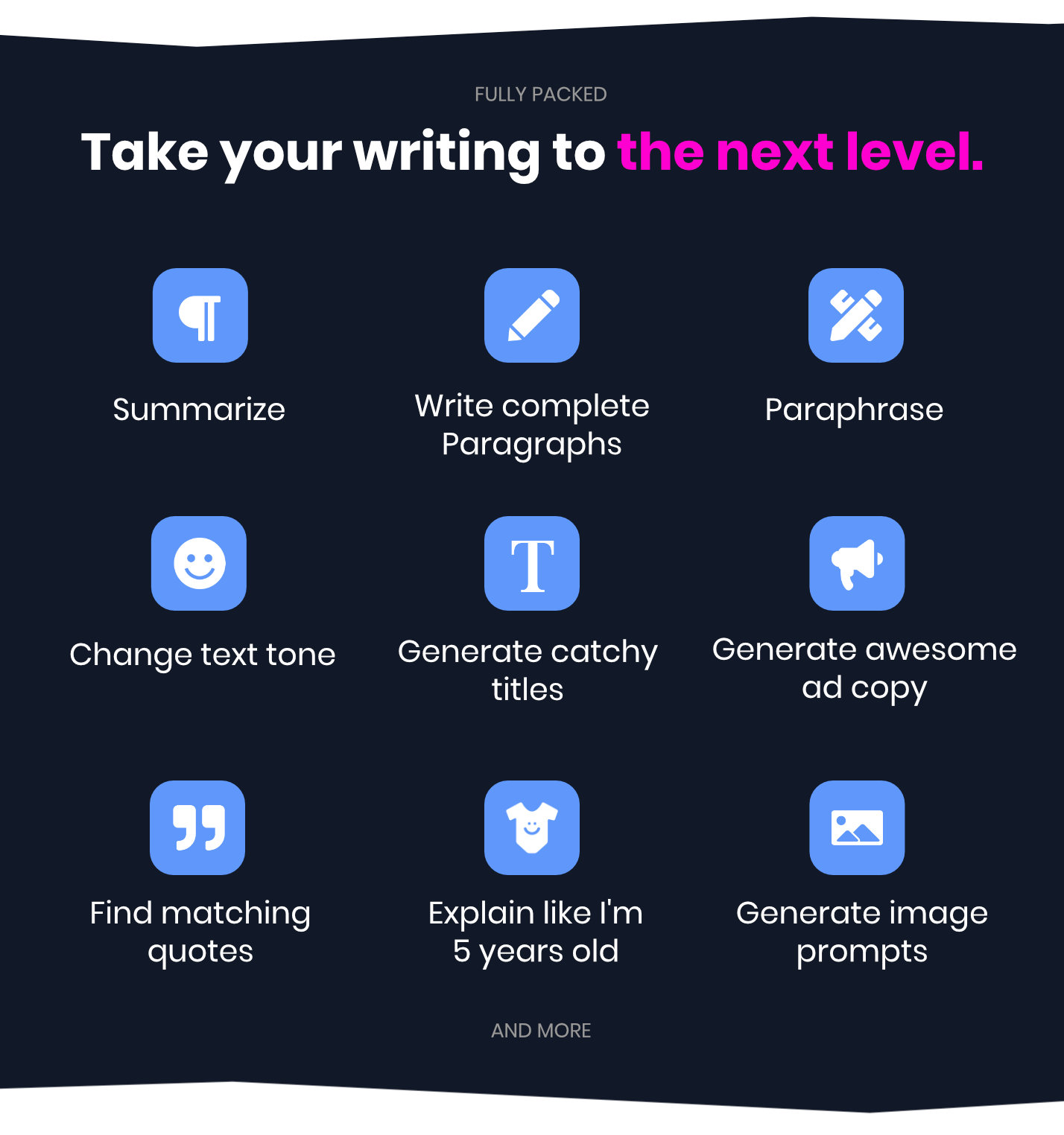 AIKit - WordPress AI Automatic Writer, Chatbot, Writing Assistant & Content Repurposer / OpenAI ...
