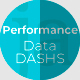 Performance Data Dashboards PowerPoint Presentation Template ...