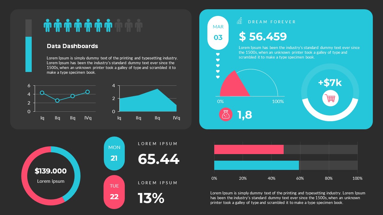Performance Data Dashboards PowerPoint Presentation Template ...
