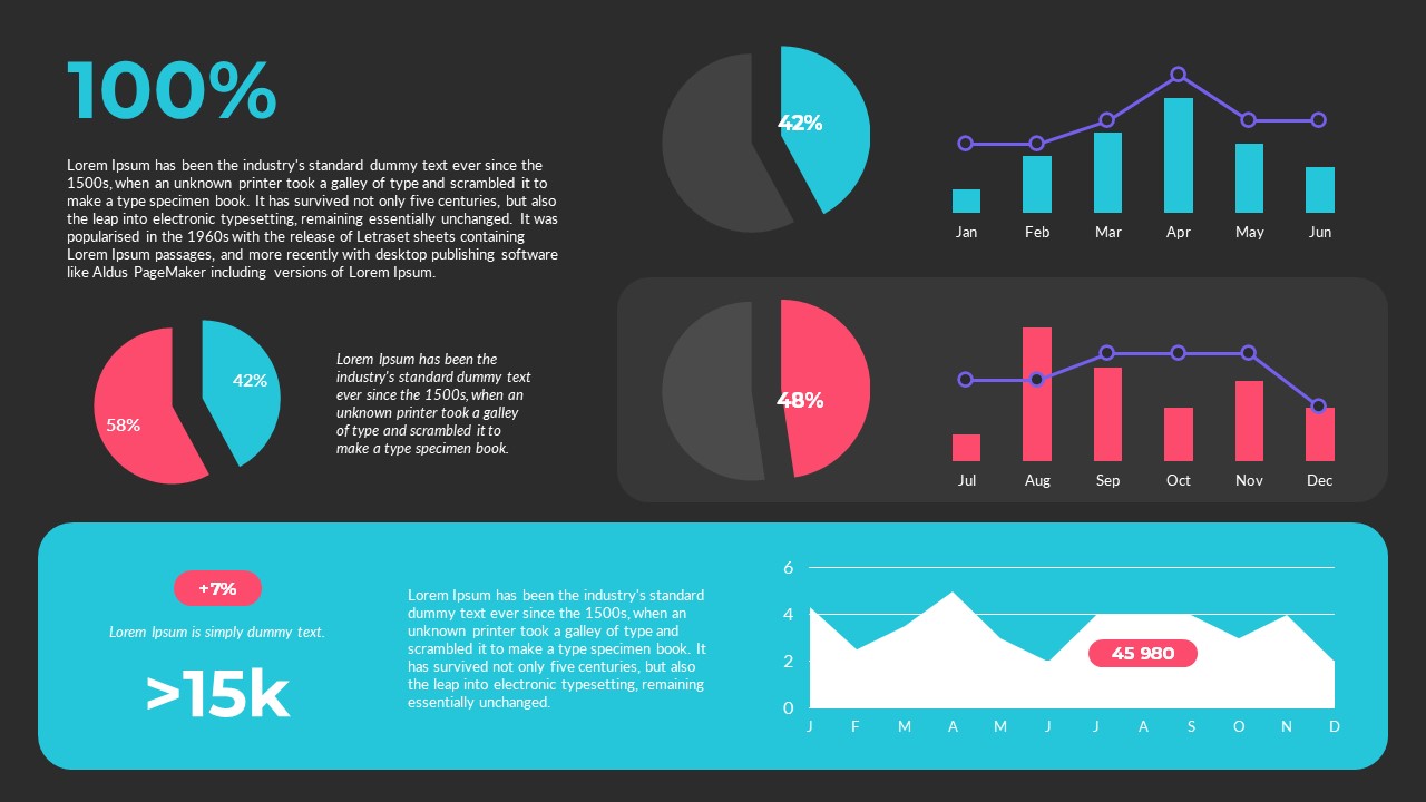 Performance Data Dashboards PowerPoint Presentation Template ...