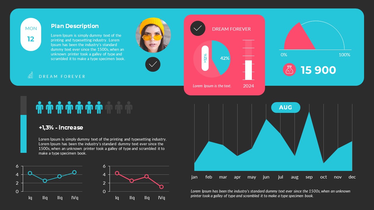 Performance Data Dashboards PowerPoint Presentation Template ...