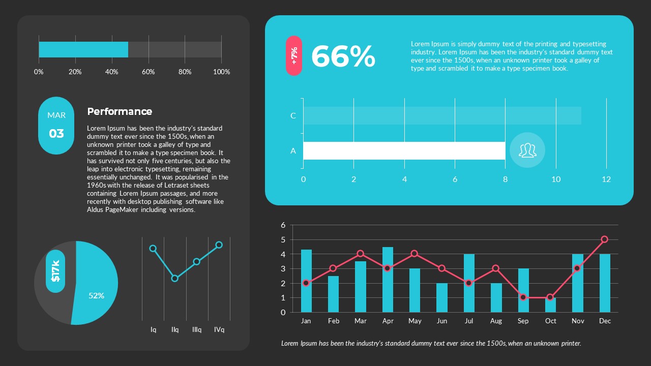 Performance Data Dashboards PowerPoint Presentation Template ...