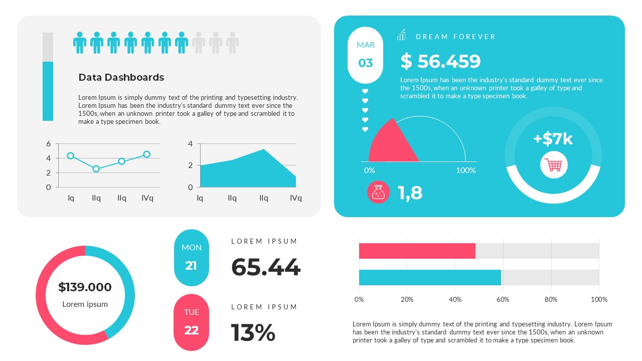 Performance Data Dashboards PowerPoint Presentation Template ...