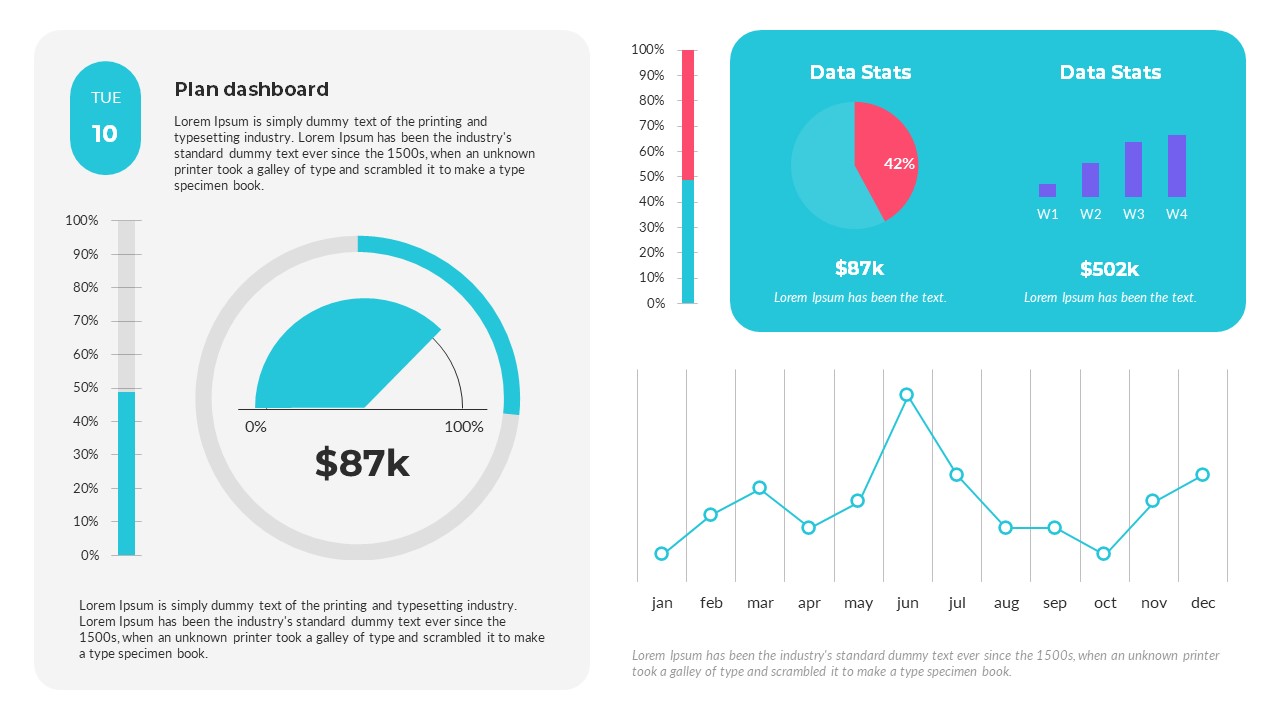 Performance Data Dashboards PowerPoint Presentation Template ...