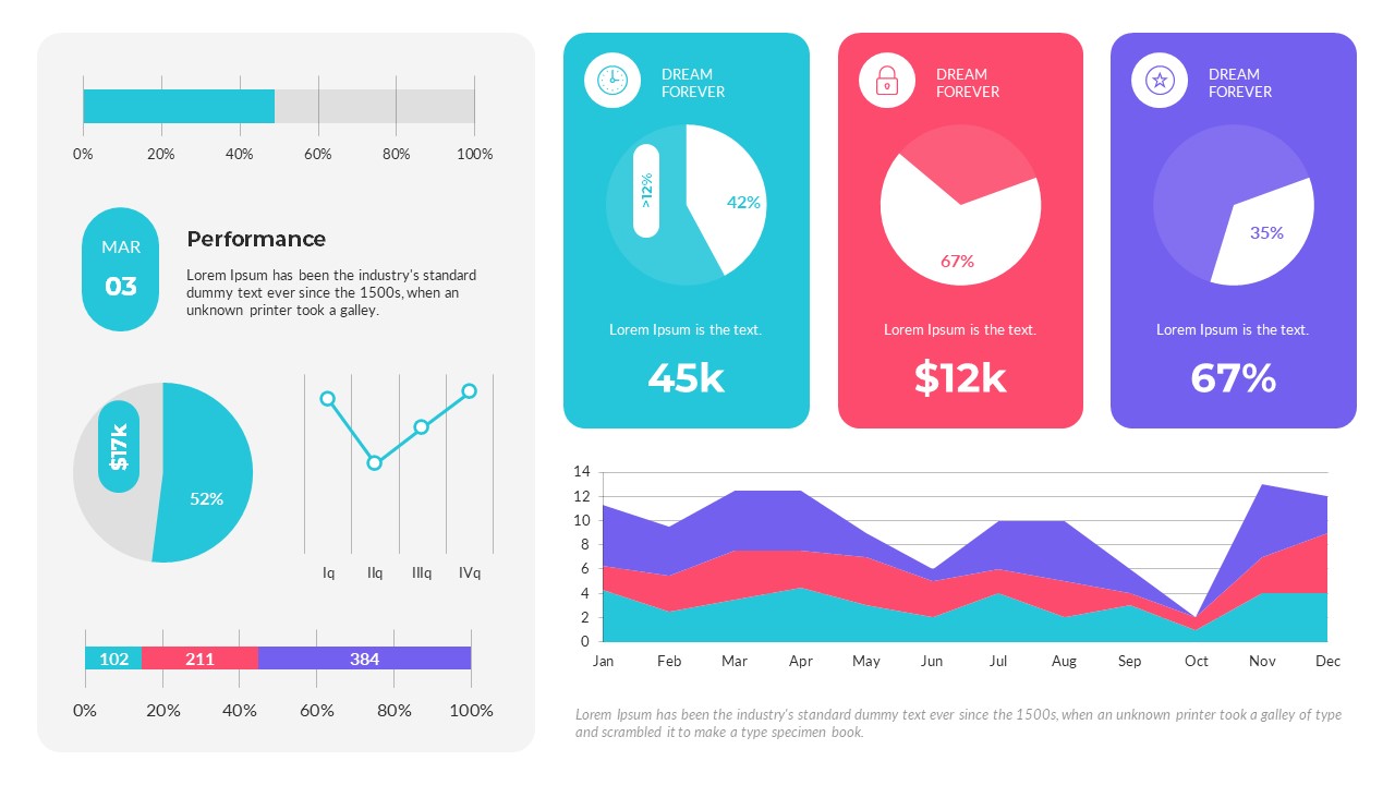 Performance Data Dashboards PowerPoint Presentation Template ...