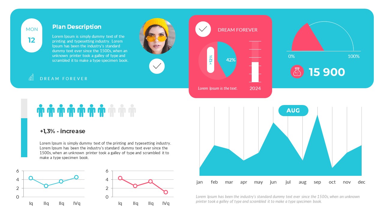 Performance Data Dashboards PowerPoint Presentation Template ...