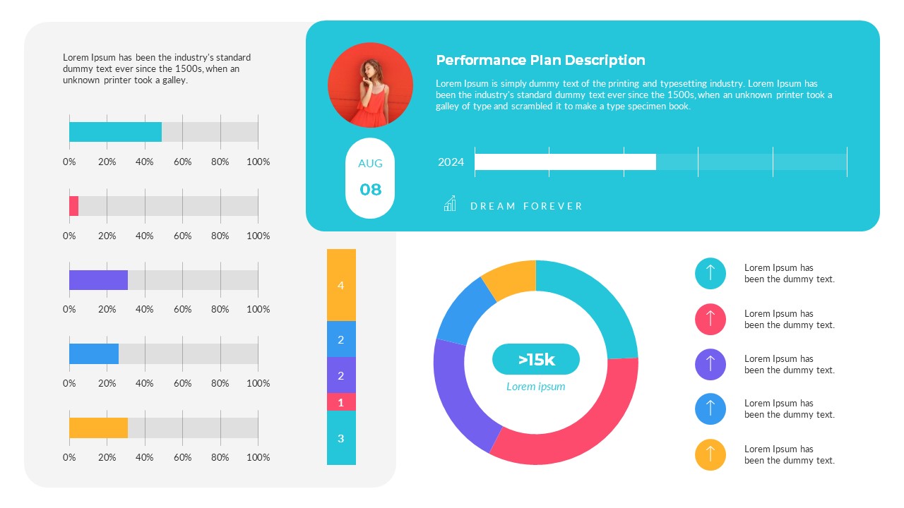 Performance Data Dashboards PowerPoint Presentation Template ...