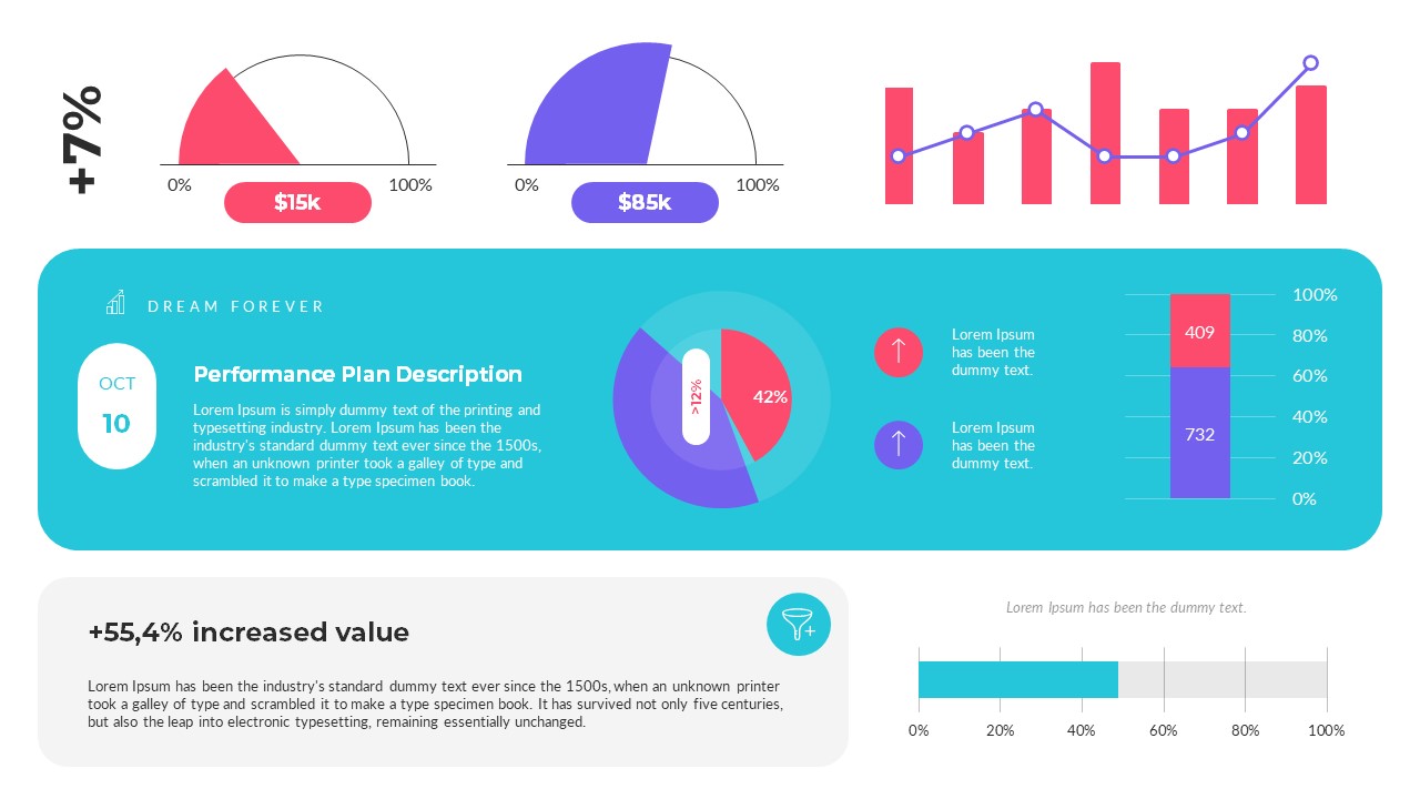 Performance Data Dashboards PowerPoint Presentation Template ...